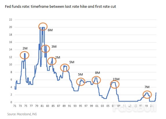 Bank Negara Malaysia's OPR Increase Will Widen the Bank's Net Interest ...