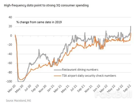 Bank Negara Malaysia's OPR Increase Will Widen the Bank's Net Interest ...
