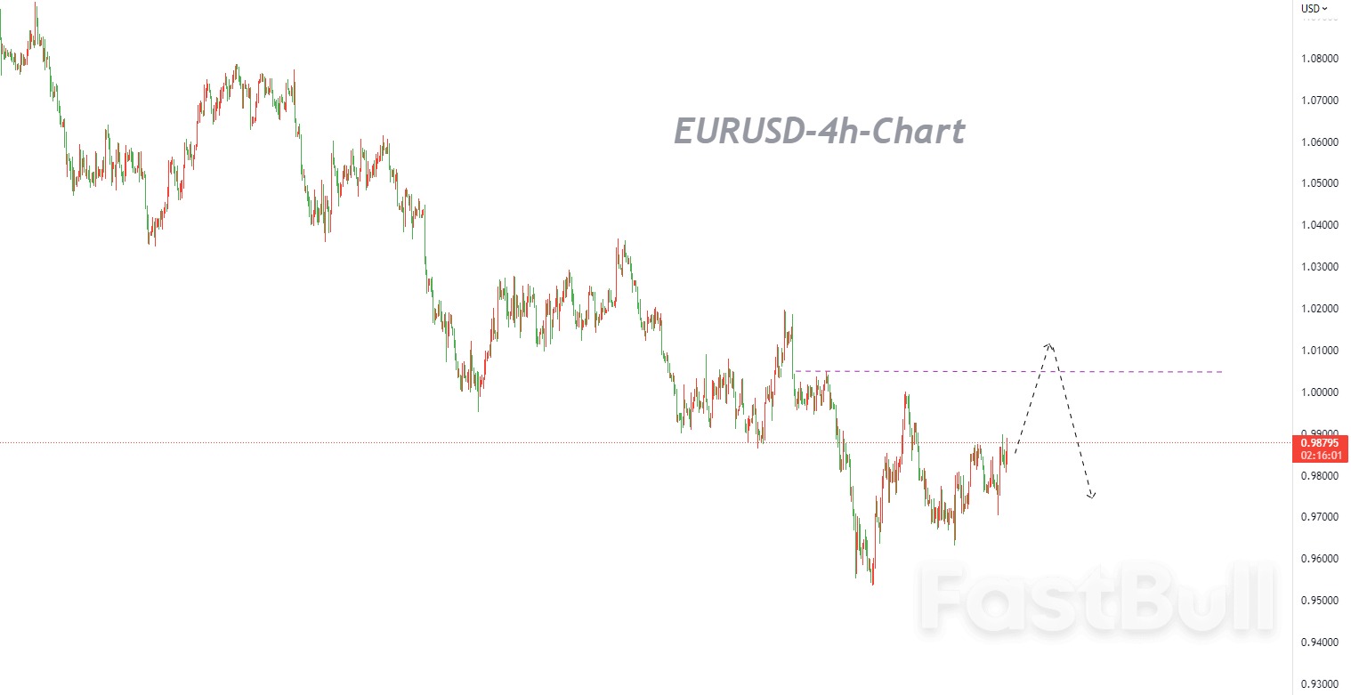 Position Squeeze Does Not Drive A Root and Branch Trend Reversal - FastBull