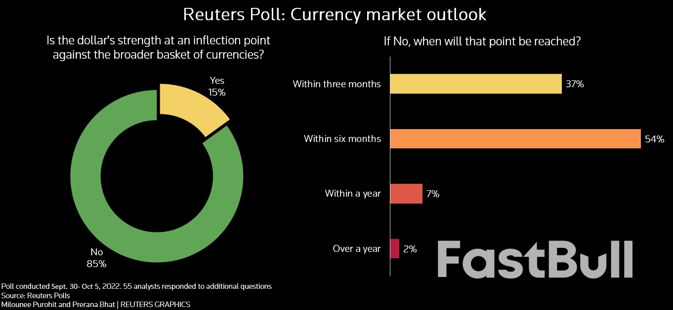 Bitcoin Price at Generational Bottom With Institutions Buying en Masse ...