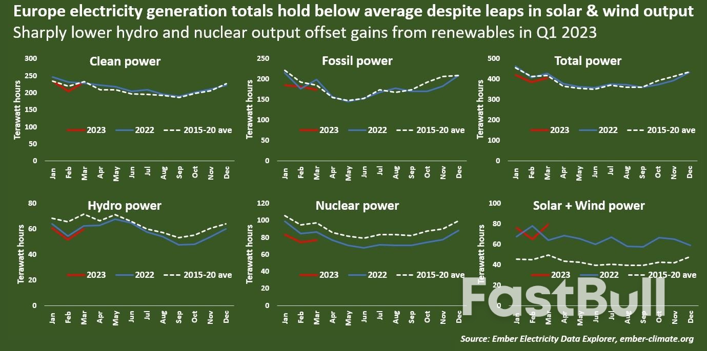 What is Solid-Fuel Technology, and Why is North Korea Eager to Develop It? - FastBull