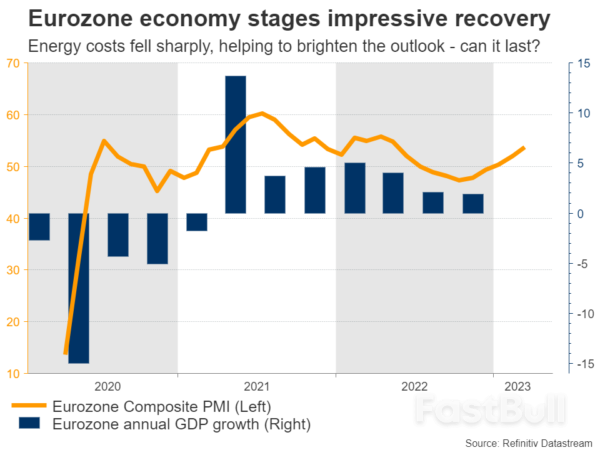 What is Solid-Fuel Technology, and Why is North Korea Eager to Develop It? - FastBull