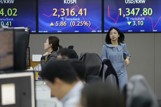 Asia Day Ahead: Relief in Risk Sentiments, With Look-Ahead to US Jobs ...