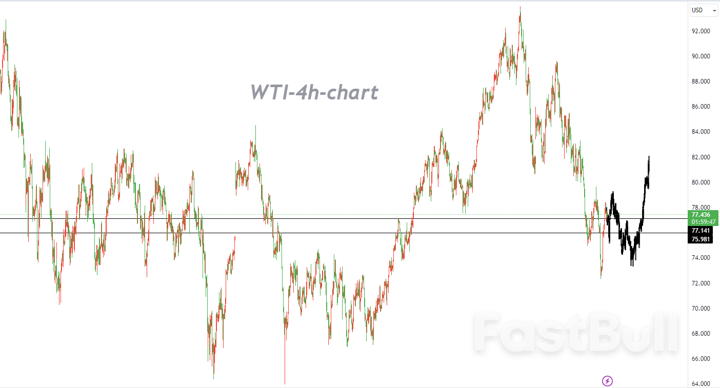 Set the Foundation as the Rhythm of Rise and Fall Has Been Destroyed ...