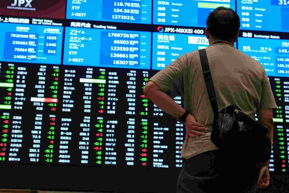 Analyzing the Global Financial Landscape - FastBull