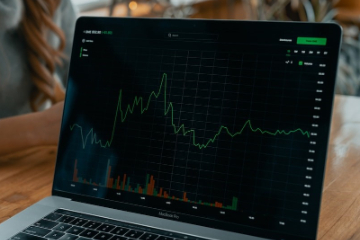 Technical Outlook and Review - FastBull