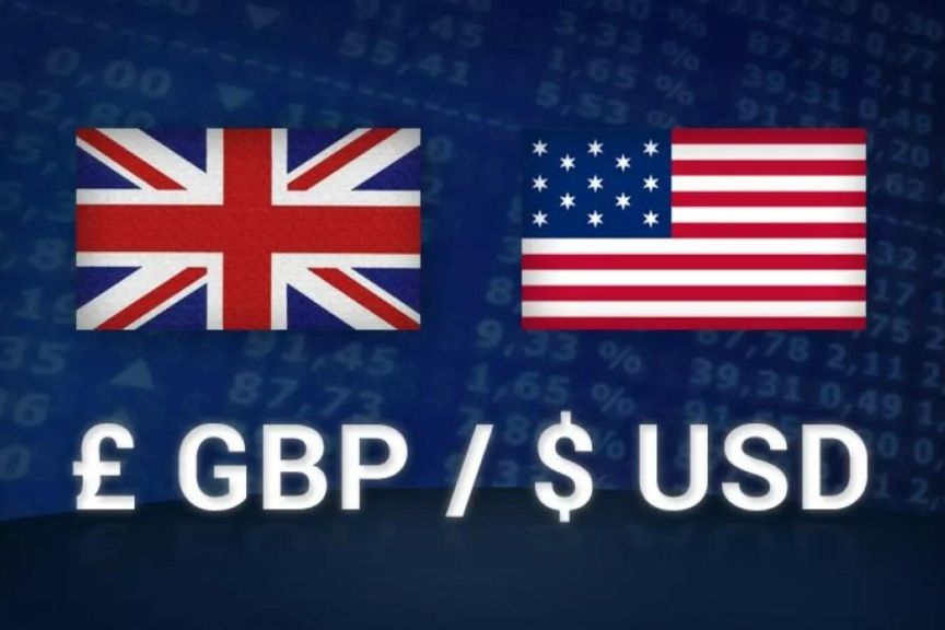Pound's Price Fluctuations Indicate Ongoing Volatility in Market Trends ...