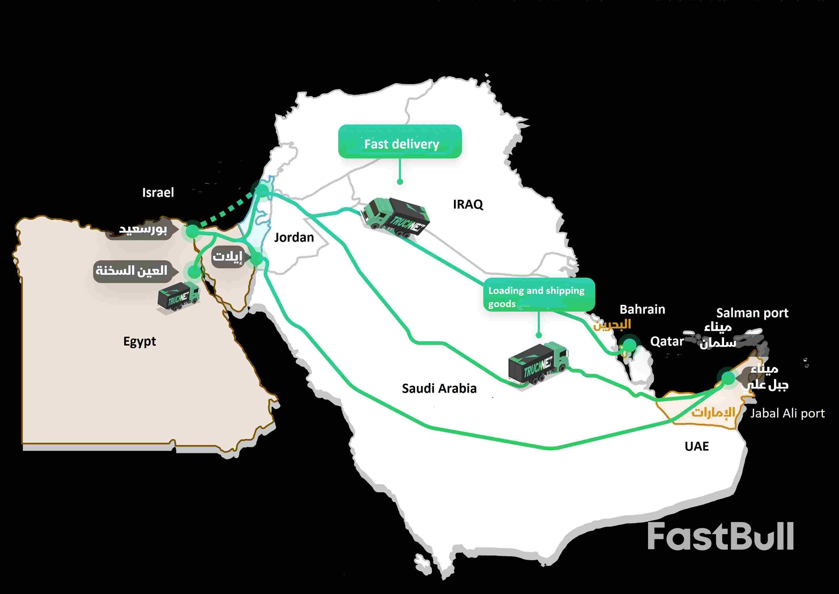 Innovative Trade Routes Emerge in The Middle East Amidst Regional ...