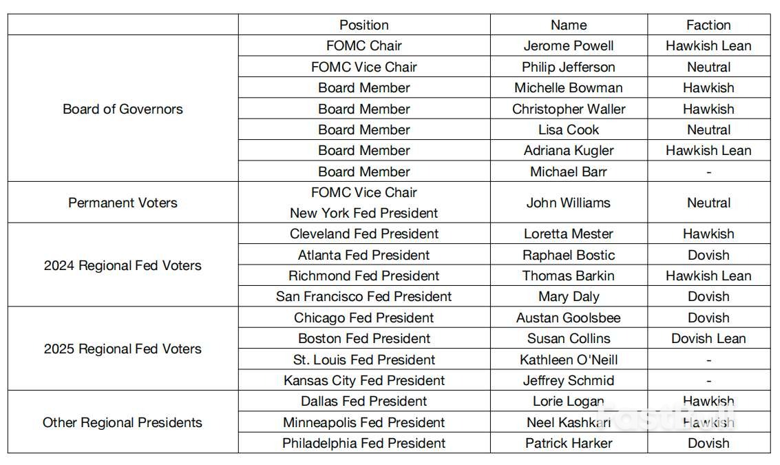 U.S. Treasuries 'Basis Trade' Risks - Still Elevated but Easing - FastBull