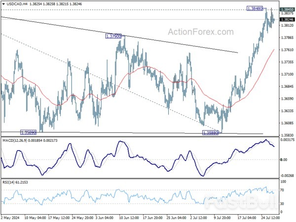 The Commodities Feed: Speculators Head for The Exit - FastBull