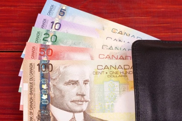 CAD: Rally at Odds with Fundamentals - FastBull