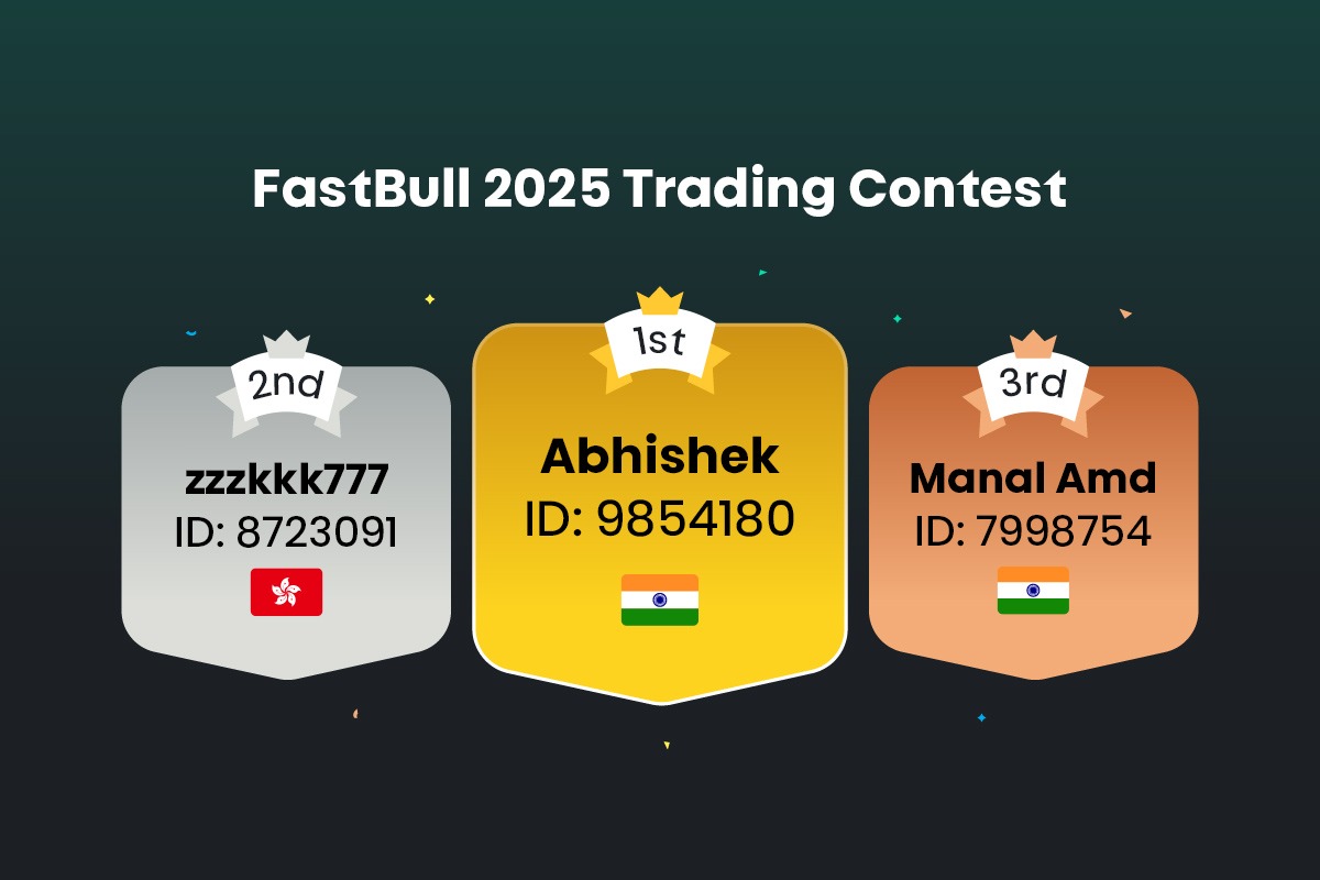 FastBull – Graphiquez plus rapidement, discutez plus rapidement