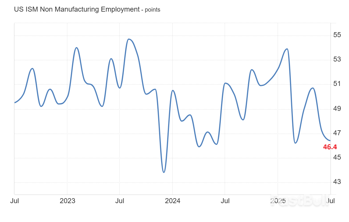 Guerra comercial de Trump: los aranceles aumentan los ingresos, pero presionan a las empresas ...