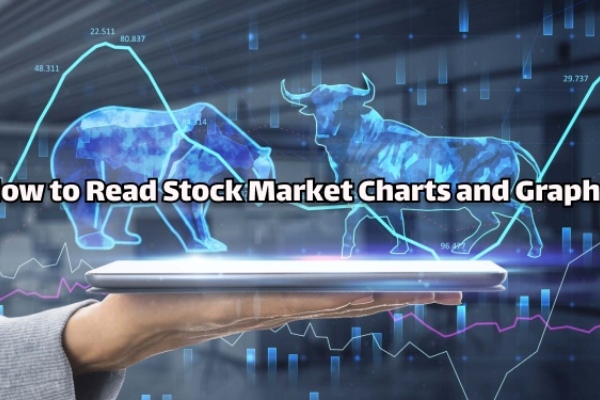 How to Read Stock Market Charts and Graphs for Beginners - FastBull