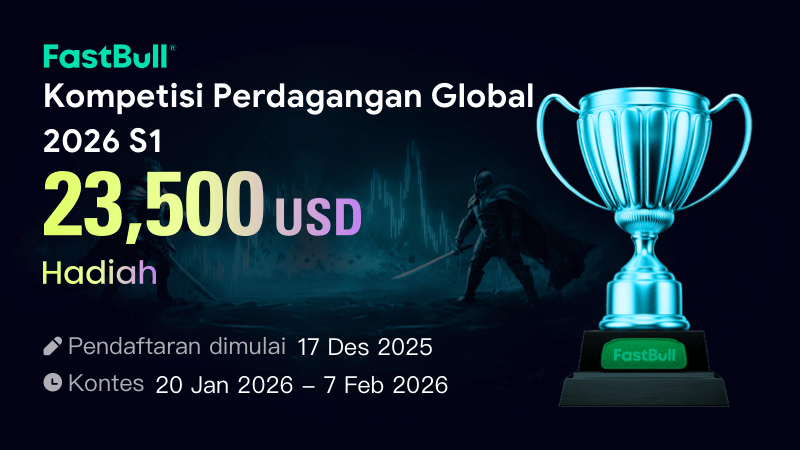 2026 FastBull Gold Trading Competition: Rules, Registration, Prizes and ...