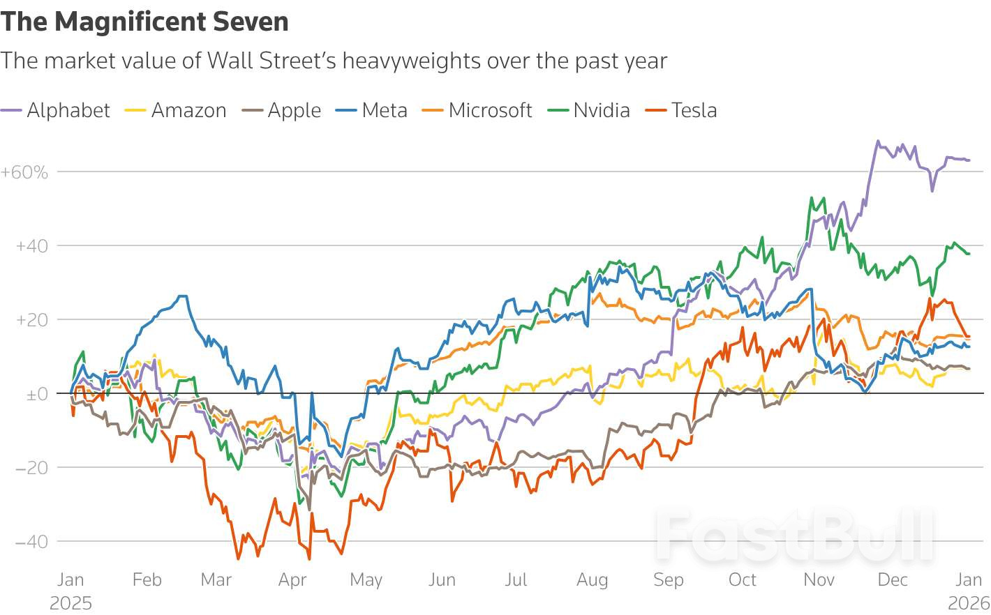 Trump Signals Venezuela Embassy Reopening After Maduro Capture - FastBull