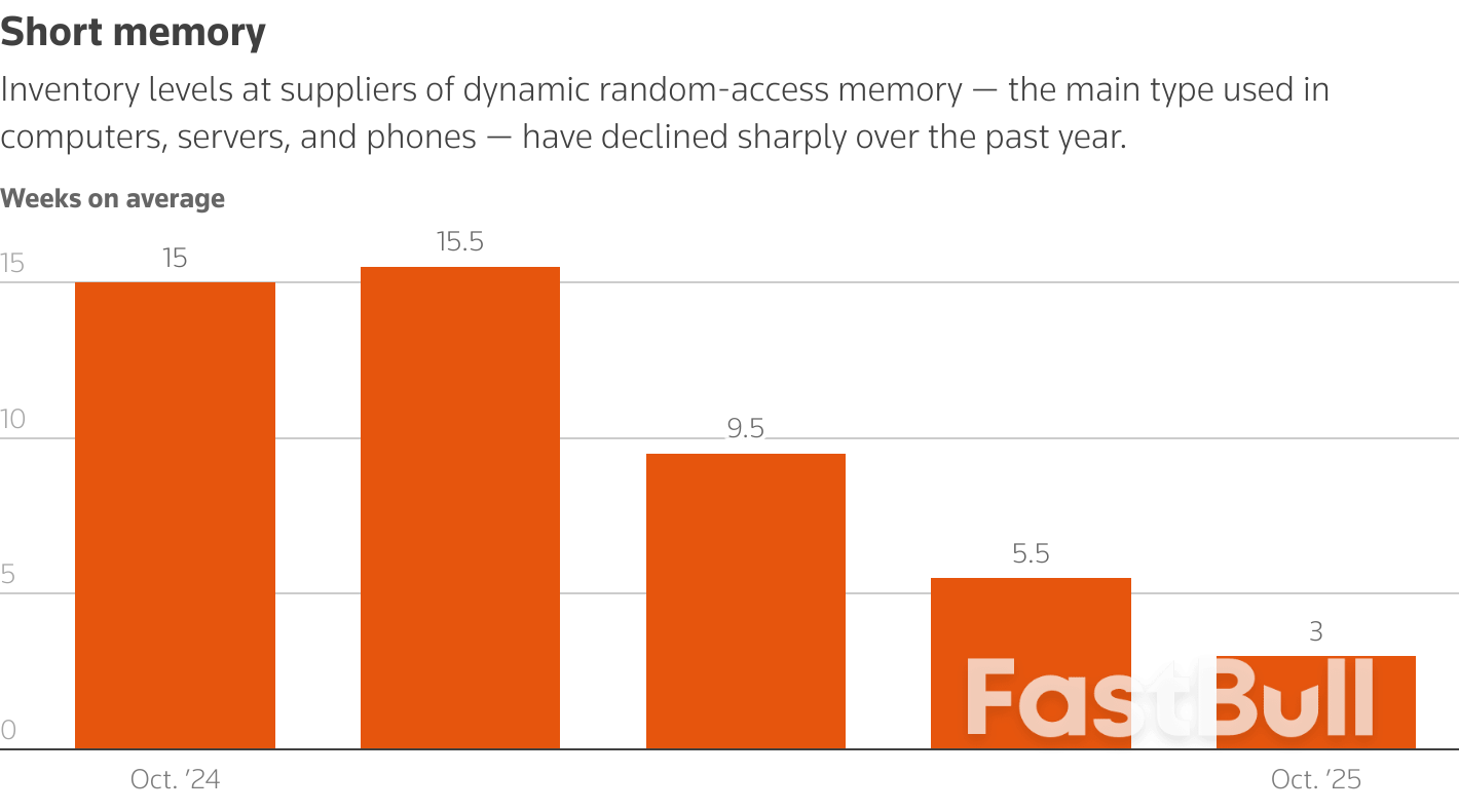 Trump Signals Venezuela Embassy Reopening After Maduro Capture - FastBull