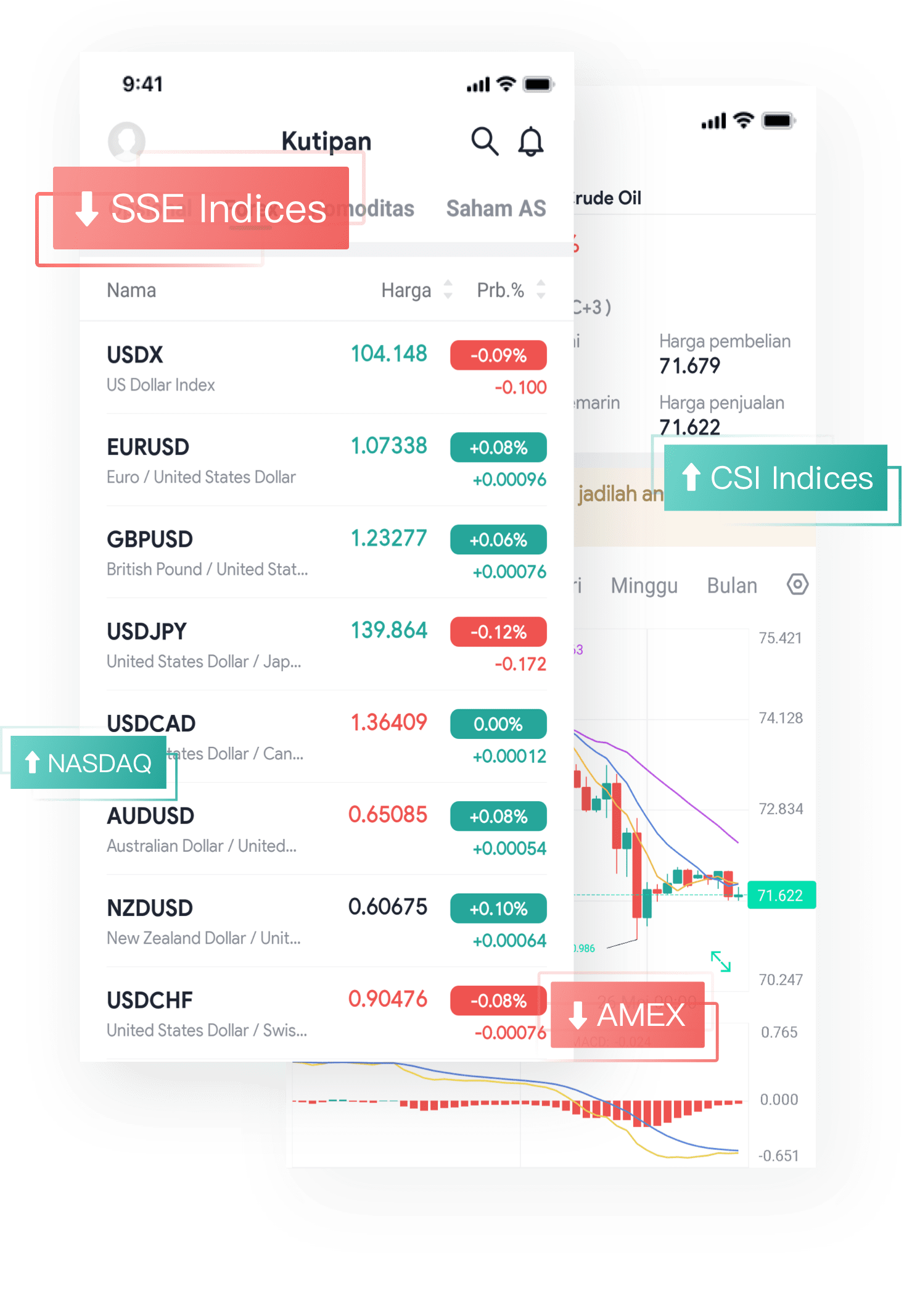 Unduh APLIKASI-FastBull