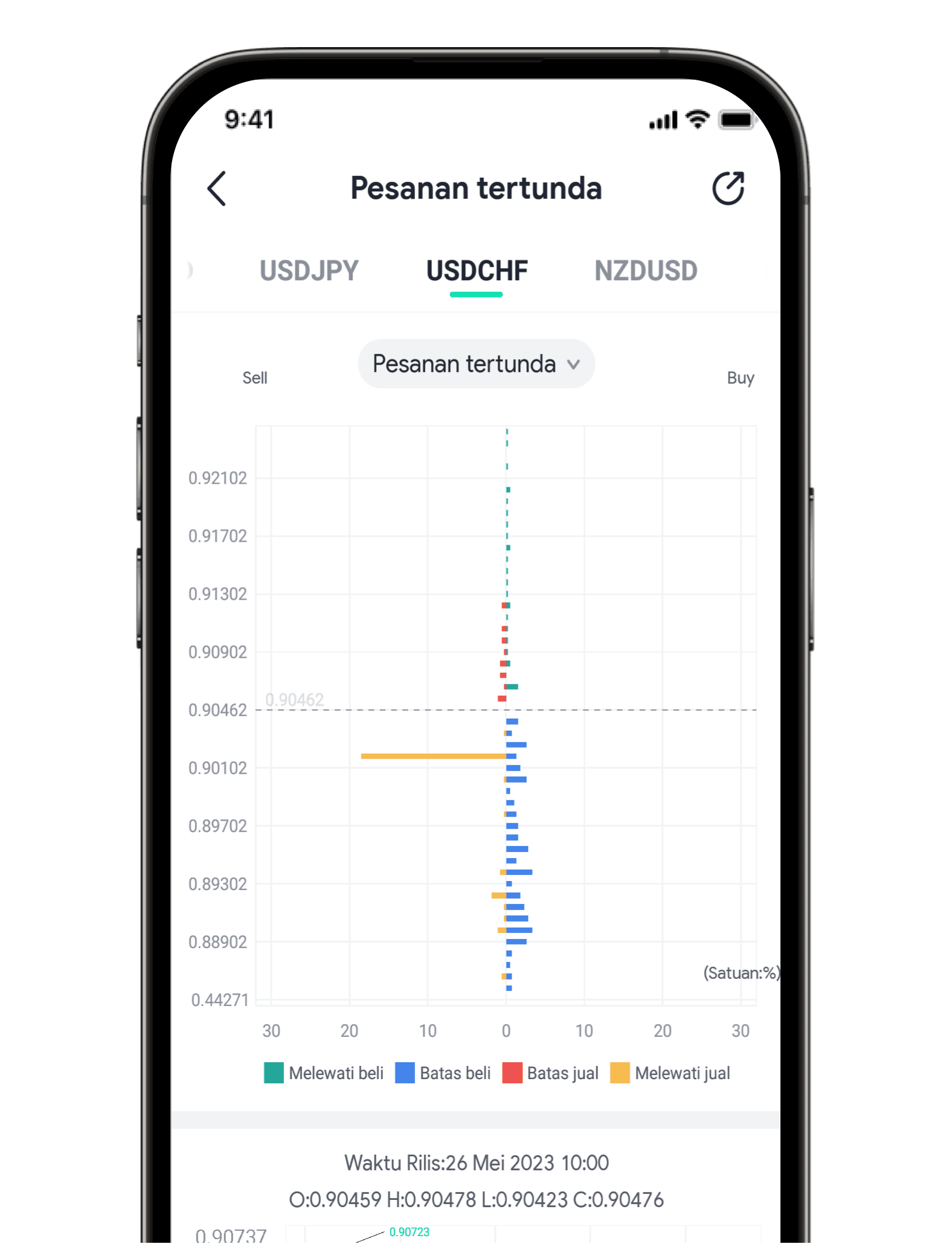 Unduh APLIKASI-FastBull