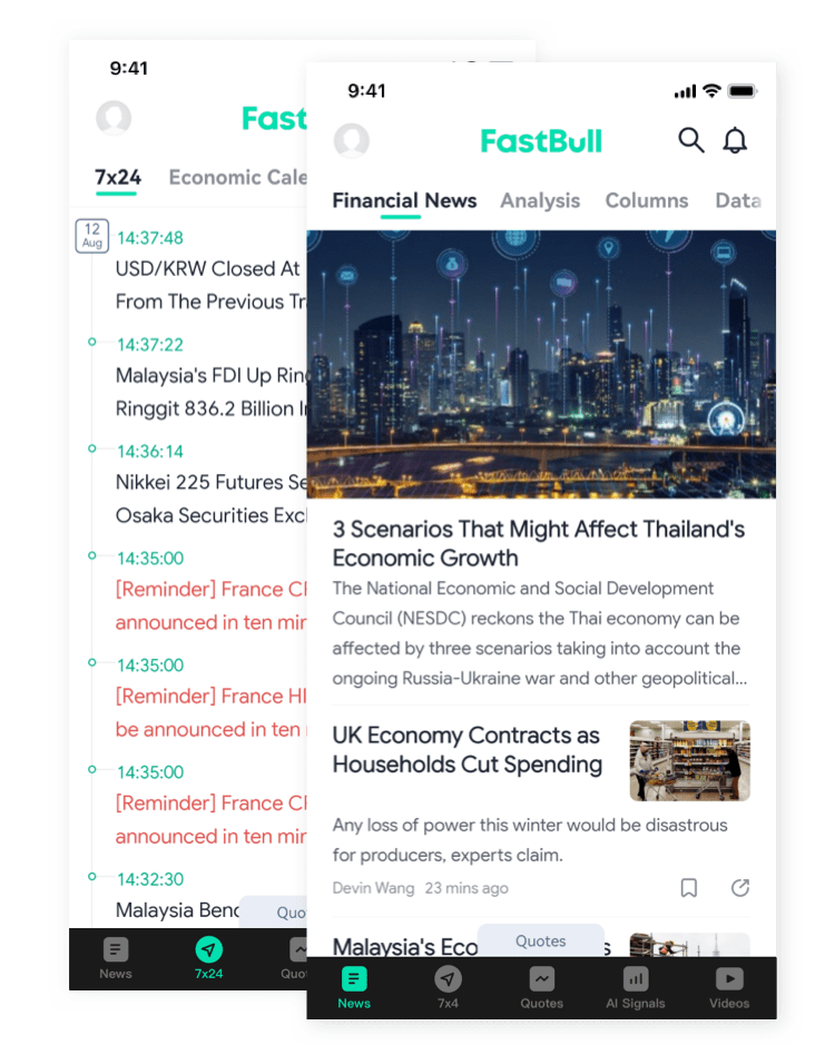 App Download-FastBull