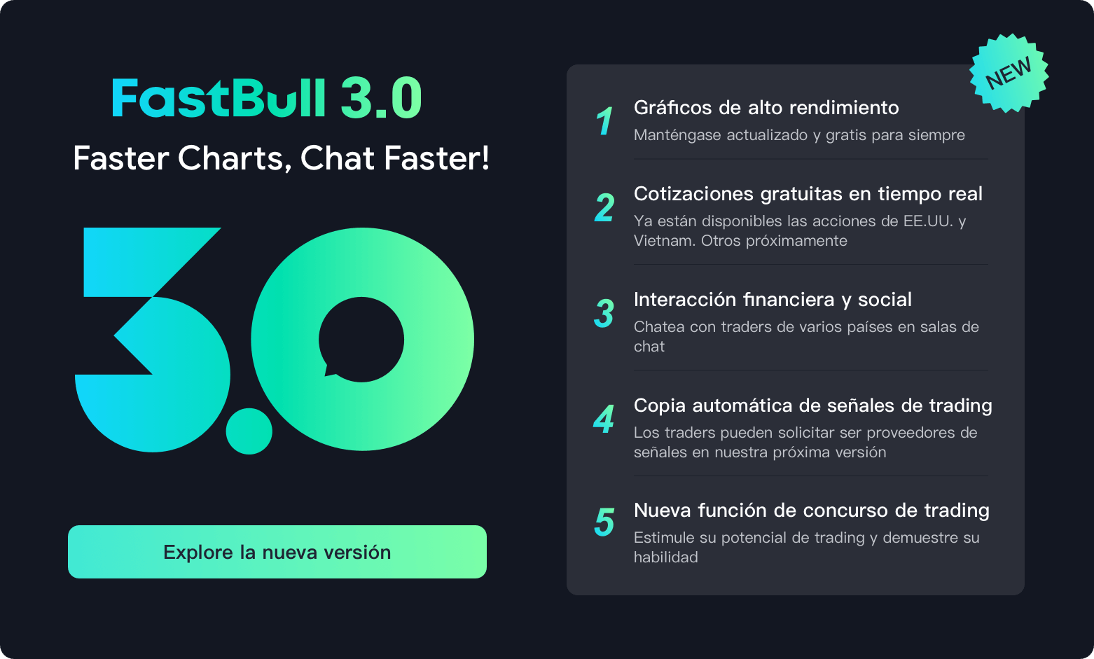 FastBull - Gráfico más rápido, Chat más rápido!