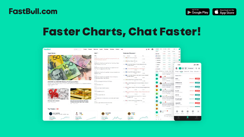 FastBull Videos_Forex Videos_Trading Education - {1}