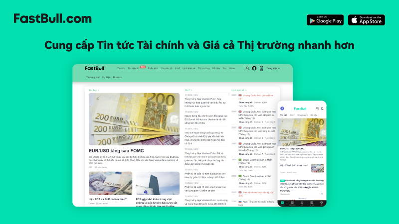 Báo giá Báo giá, Xu hướng thị trường, Thị trường tài chính - FastBull